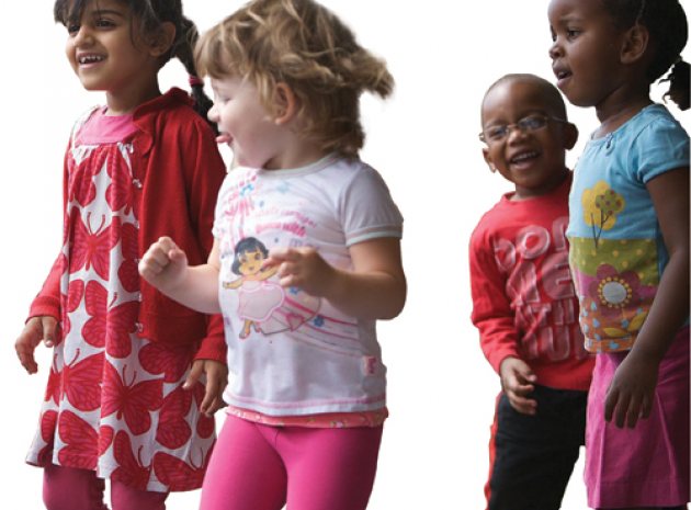 Musical Movement | Learning and Development | Teach Early Years