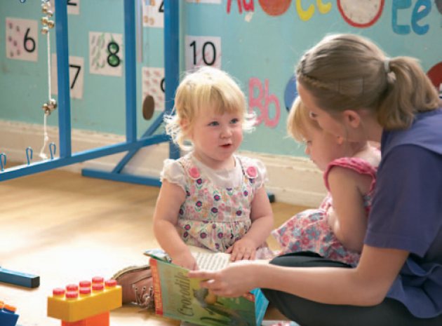 Playing with Music | Learning and Development | Teach Early Years