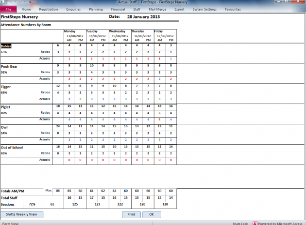 FirstSteps User-friendly software system | Product Focus | Teach Early ...