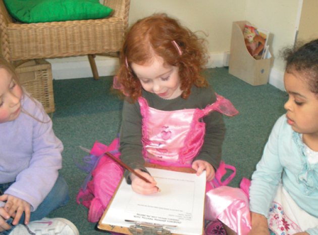 How to Plan Effectively in Early Years Settings | Enabling Environments ...