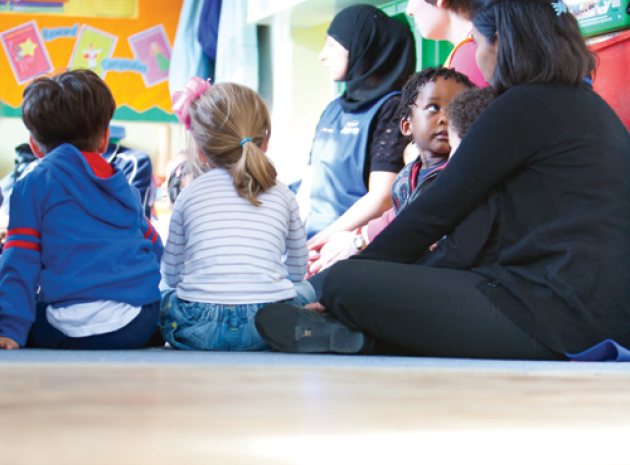 P4C: Activities to get Children Thinking | Learning and Development ...