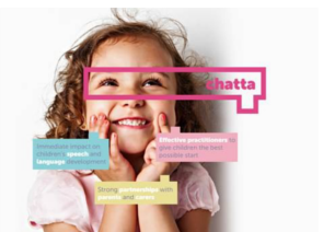 Chatta: Impact on Speech and Langugage Development in Early Years ...