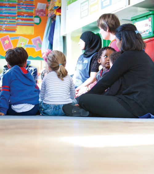 P4C: Activities to get Children Thinking | Learning and Development ...