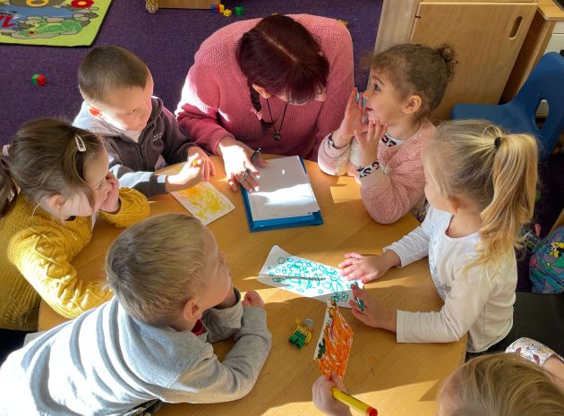 Train your team to use Helicopter Stories | Product Focus | Teach Early ...